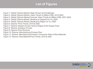 Styrene Production Plant Cost Analysis 2021-2026 | Syndicated Analytics ...