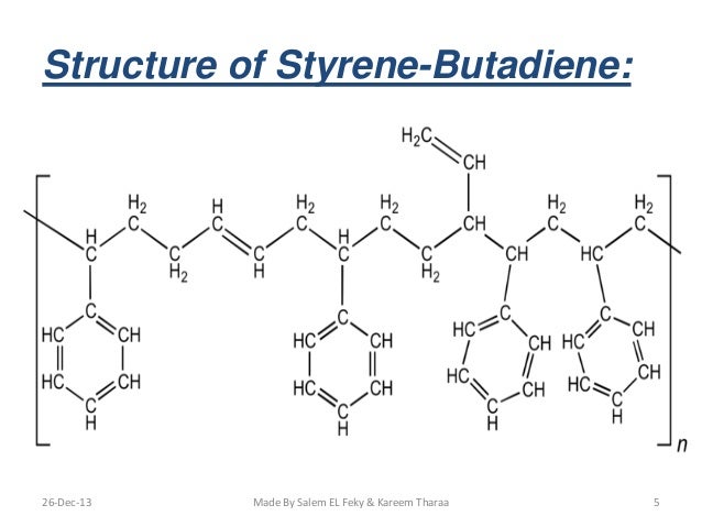 Styrene butadiene rubber