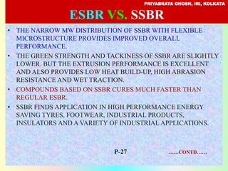 Styrene butadine rubber 2 | PPT