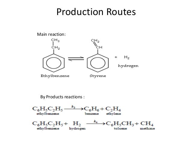 Styrene Production by Catalytic Dehydrogenation of Ethylbenzene