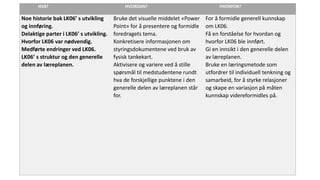 Styringsdokumenter | PPT