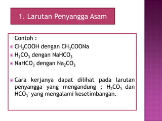 Larutan penyangga | PPT