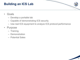 ICS Performance Lab | PPTX