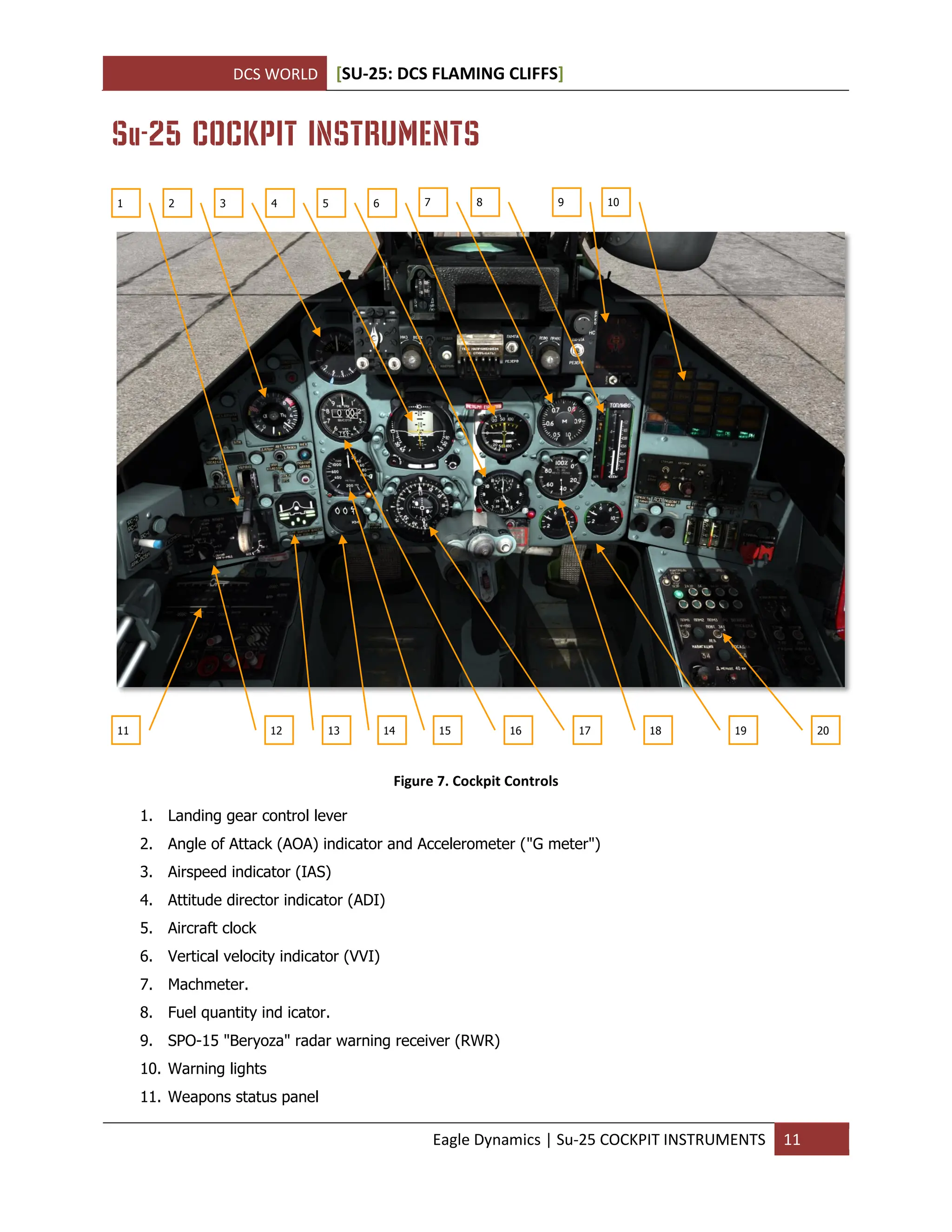 Su-25 Flight Manual EN.pdf