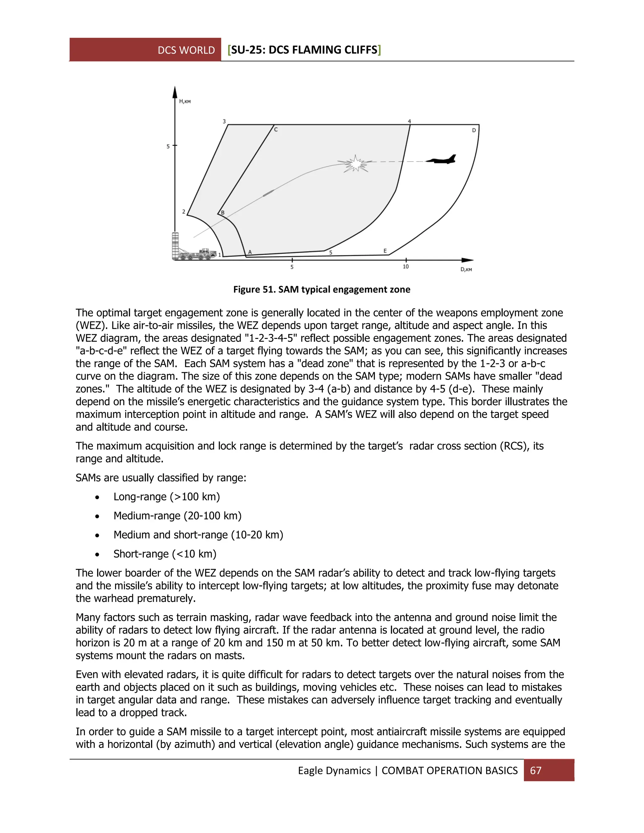Su-25 Flight Manual EN.pdf