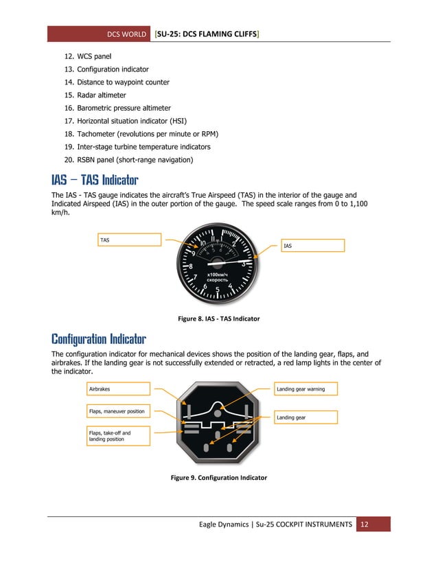 Su-25 Flight Manual EN.pdf