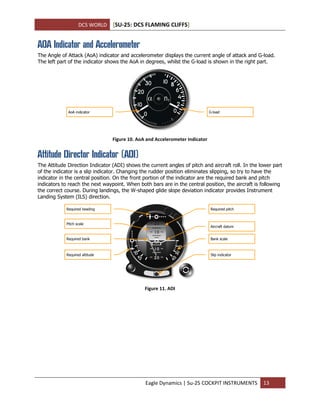 Su-25 Flight Manual EN.pdf