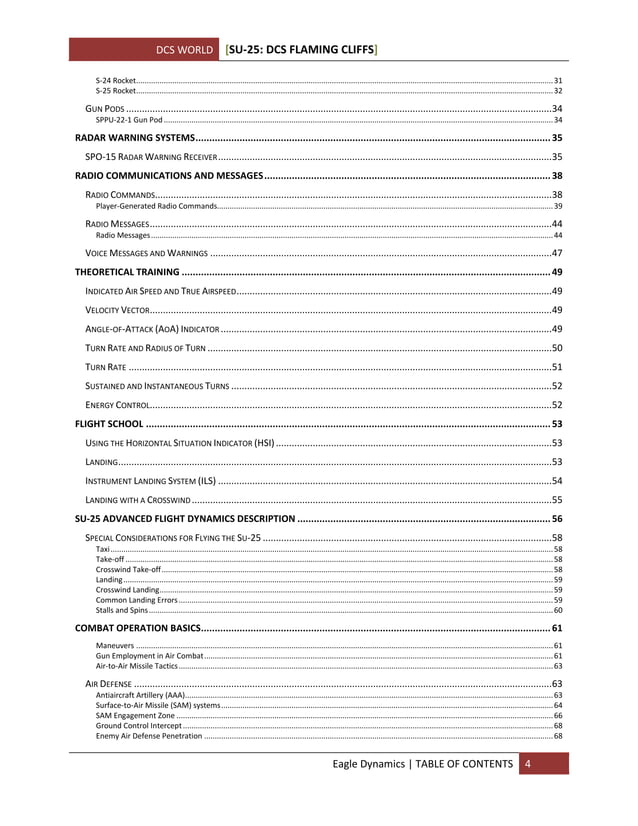 Su-25 Flight Manual EN.pdf
