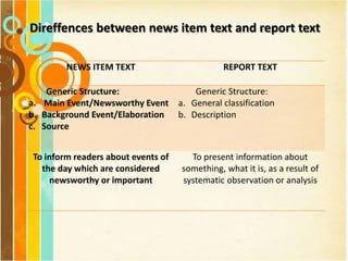 NEWS ITEM AND REPORT TEXT | PPTX