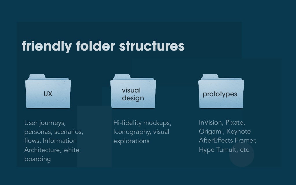 design for affordance An affordance