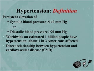 Hypertension PPT