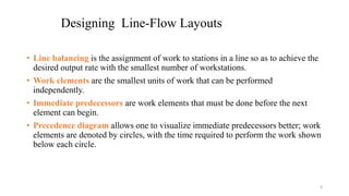 Product layout in Food Industry and Line Balancing | PPTX