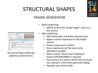 Synergis University 2014 Inventor Content Center - Authoring Components ...