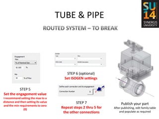 Understanding And Managing Inventor Content Center: Part 1 – TMBI