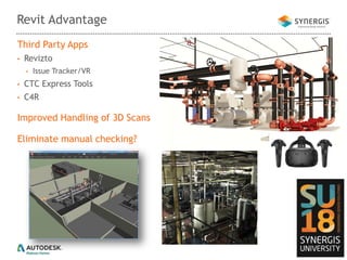 Bringing VR to your BIM Process | PPT