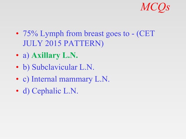 SU 27.1 Breast Anatomy Physiology with MCQs.pptx