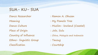Sua ku-sua | PPTX