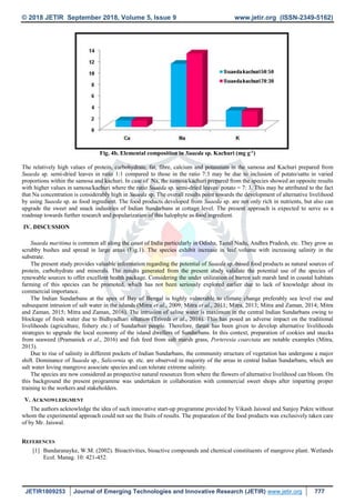 Suaeda paper | PDF