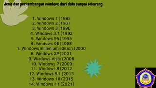 Sistem pengelolaan windows pada sistem komputer | PDF