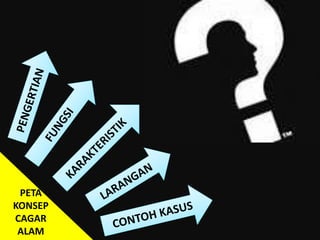 Suaka alam tata | PPT