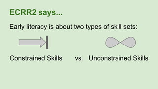 Storytime: Not Just Reading Out Loud | PPTX