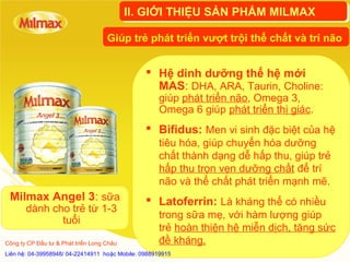Sản phẩm Sữa Milmax | PPT