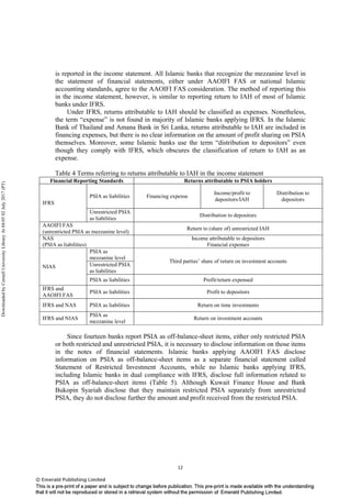 Classification of profit-sharing investment accounts: a survey of ...