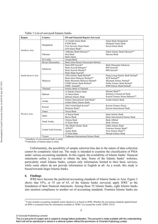 Classification of profit-sharing investment accounts: a survey of ...