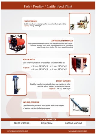 Suan Scientific Instruments & Equipments, Kolkata, Food Processing ...