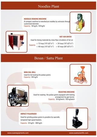 Suan Scientific Instruments & Equipments, Kolkata, Food Processing ...