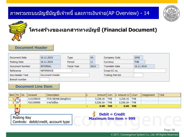 SU_AP_Overview_Training_vF_Final.pdf