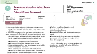 Suara Demokrasi_Fase E PEMILIHAN KETUA OSIS | PPTX