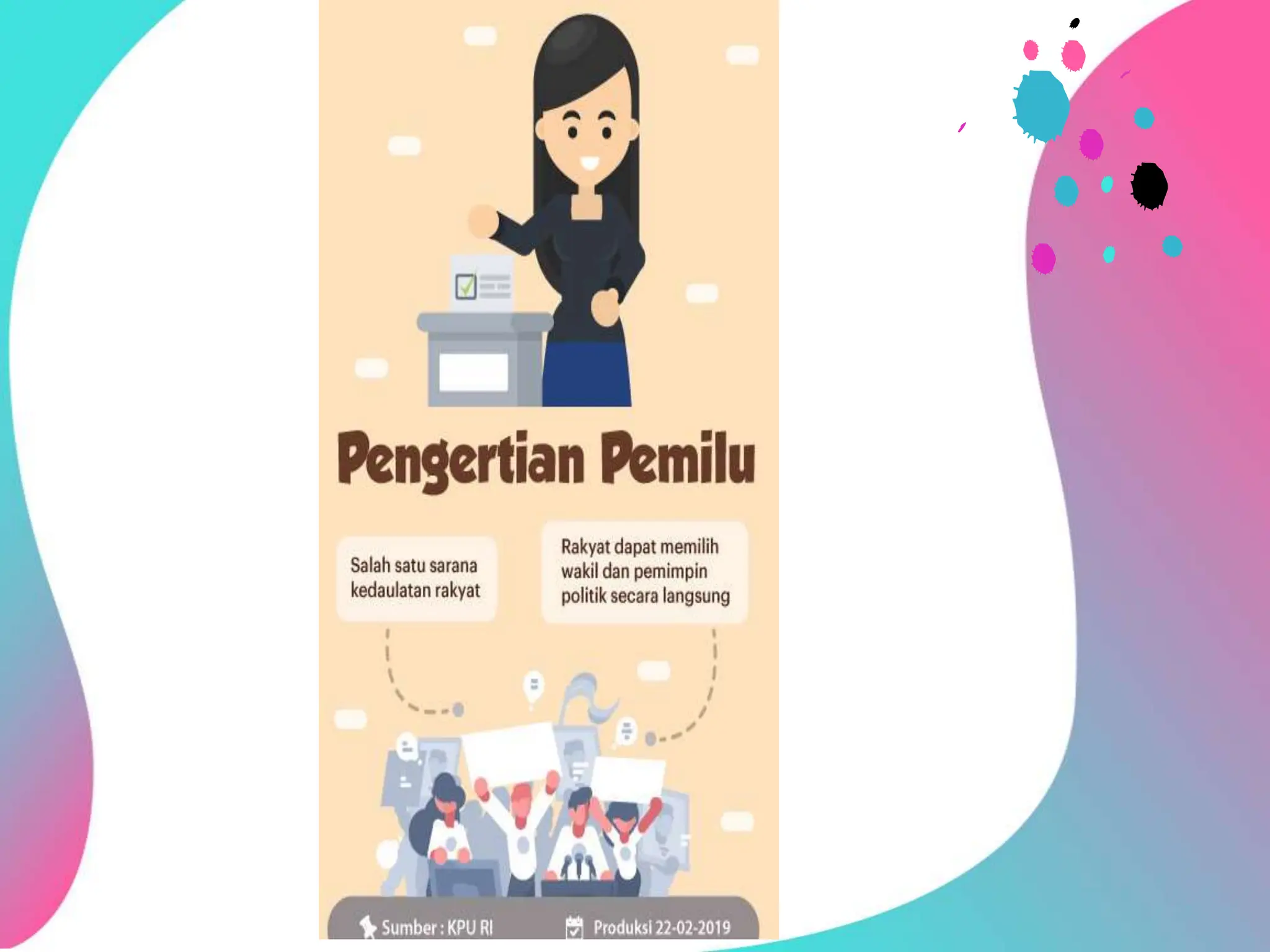 Pembelajaran P5 topik / tema Suara Demokrasi P5.pptx