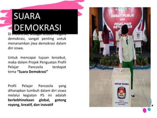 Pembelajaran P5 topik / tema Suara Demokrasi P5.pptx