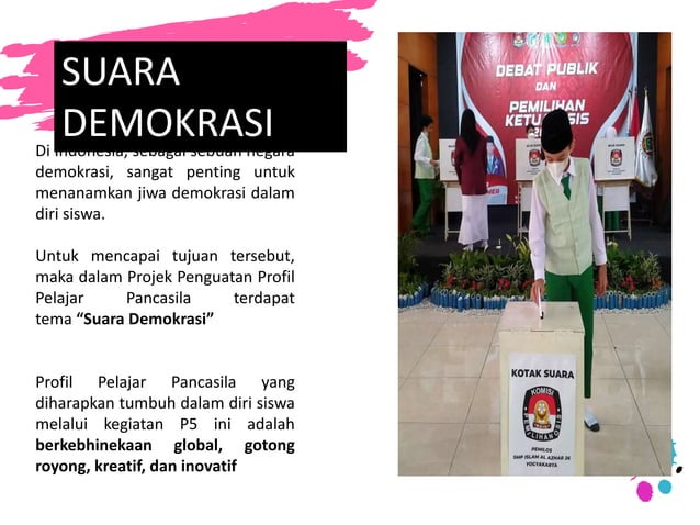 Pembelajaran P5 topik / tema Suara Demokrasi P5.pptx