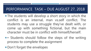 Suarez 10th grade english unit 10 1 week one | PPTX