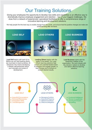 Suave Solutional Training & Consulting | PDF | Career Advice | Careers