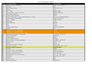LC분류표(청암학술정보관 청구기호) | XLS