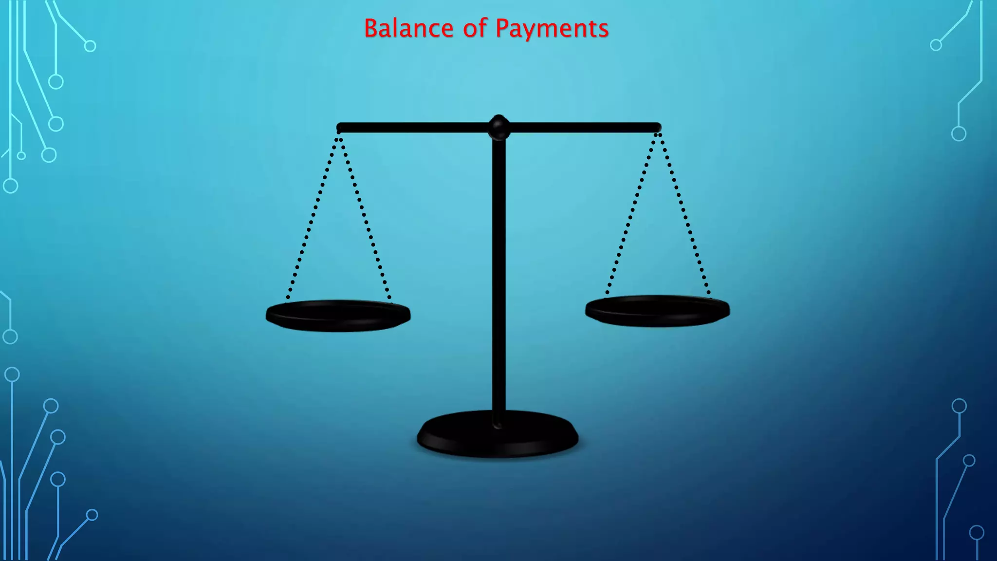 Sub-Accounts of the Balance of Payments | PPTX