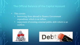 Sub-Accounts of the Balance of Payments | PPTX