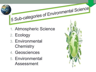 Sub categories-of-environmental-science | PPTX