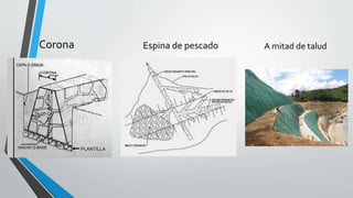Obras de Drenaje y Sub Drenaje | PPTX
