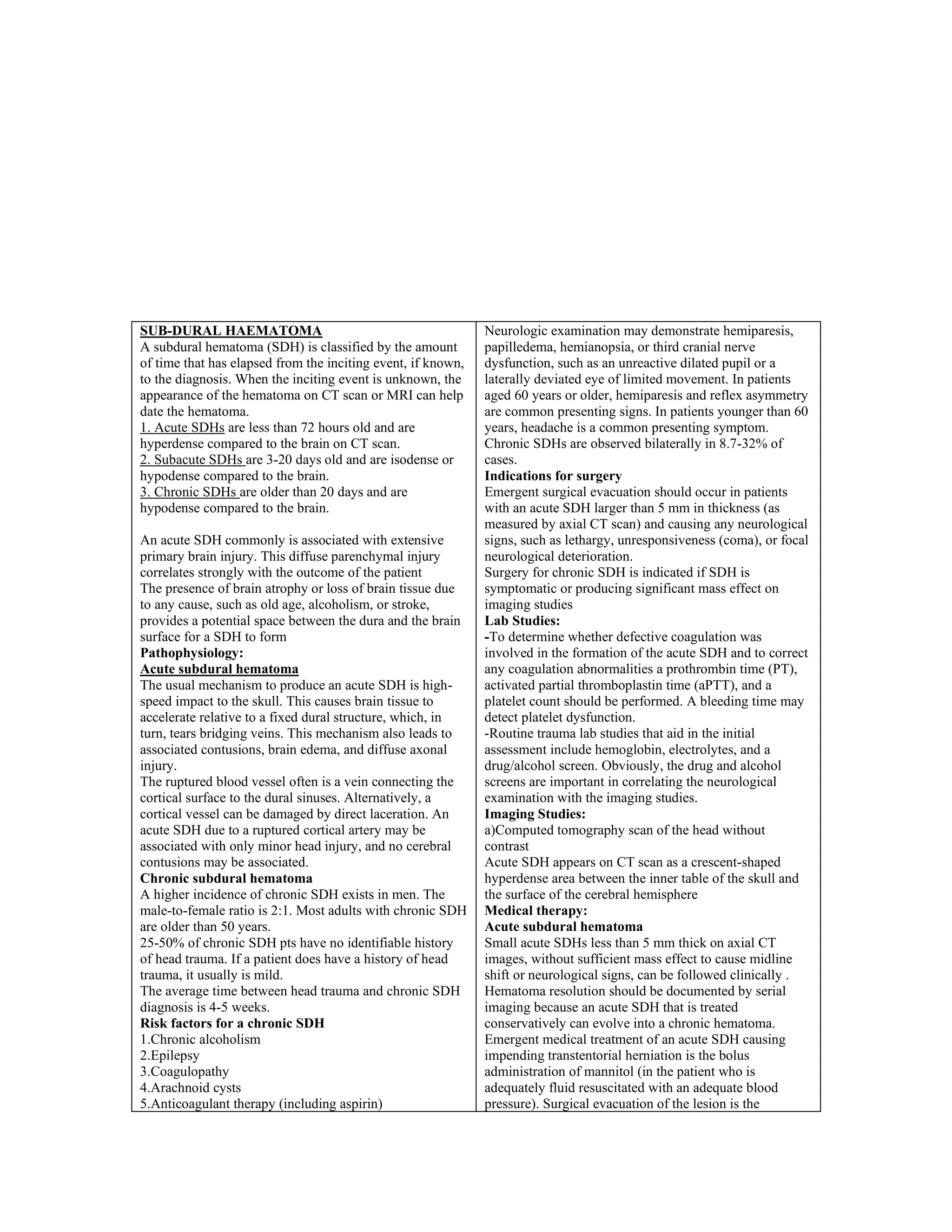 SUB-DURAL HAEMORRHAGE.pdf