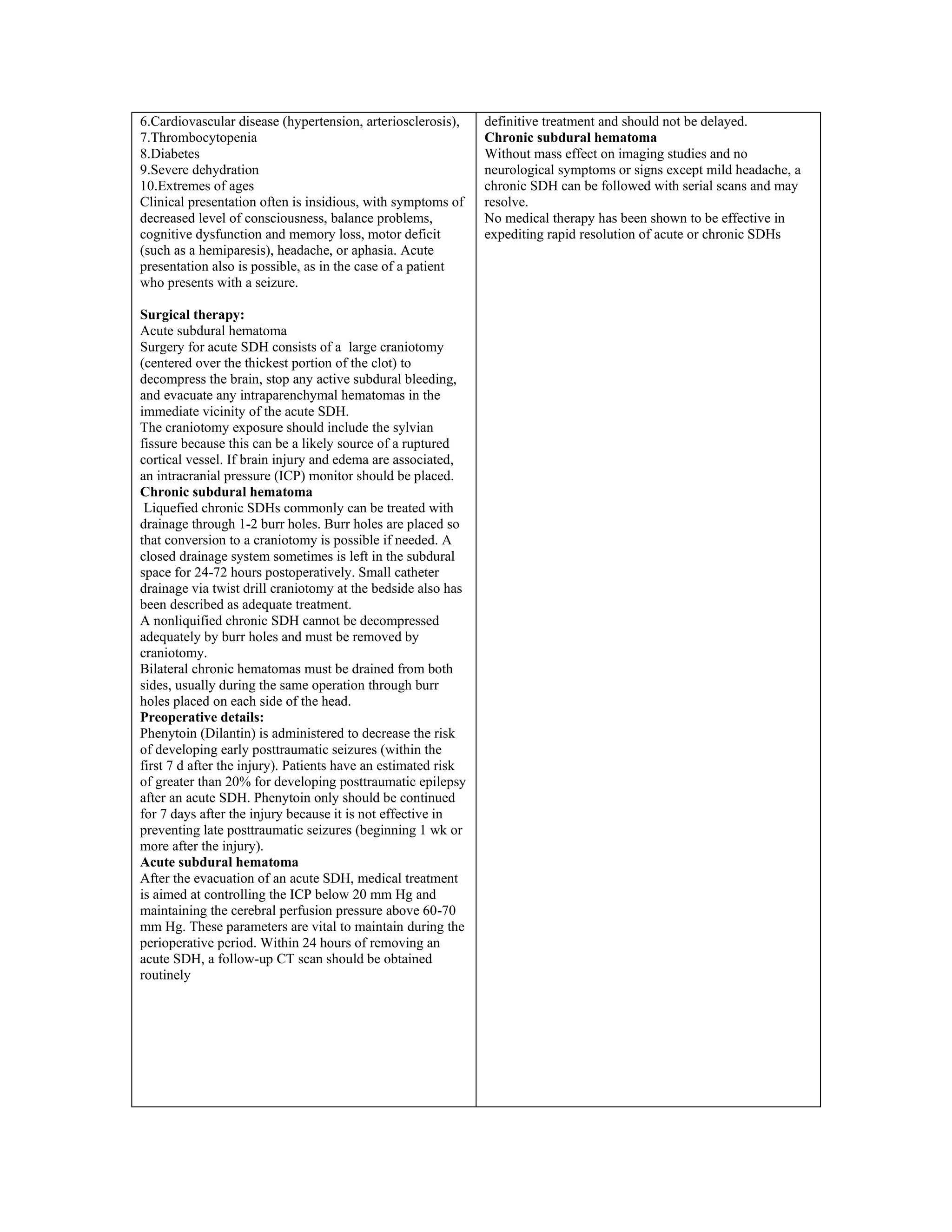 SUB-DURAL HAEMORRHAGE.pdf