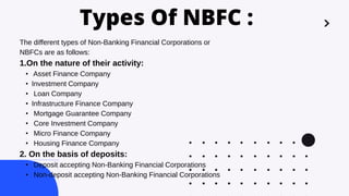 Non Banking Financial Corporations | PPTX