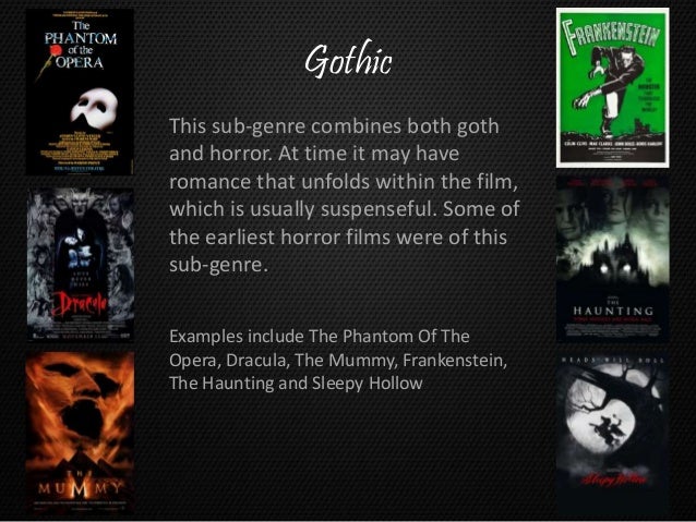 Horror Sub-Genres
