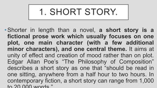 Sub-Genres of fiction.pptx | Fiction | Books and Literature