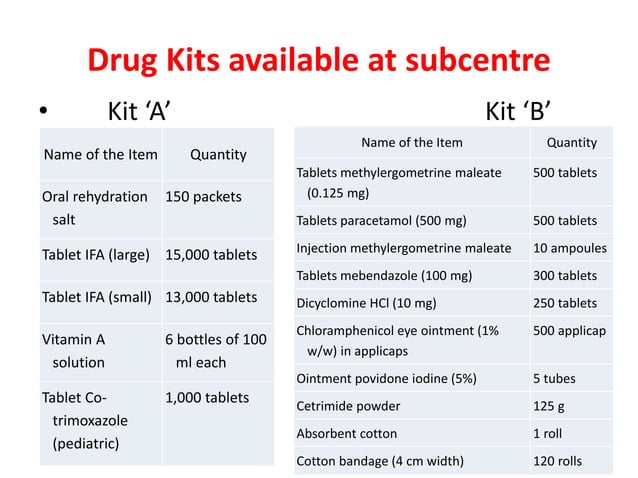 SUB-HEALTH CENTRE, Health and wellness centre Sub health centre Revised ...