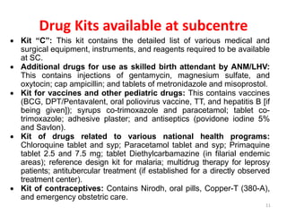 SUB-HEALTH CENTRE, Health and wellness centre Sub health centre Revised ...