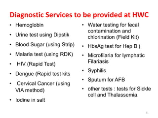 SUB-HEALTH CENTRE, Health and wellness centre Sub health centre Revised ...